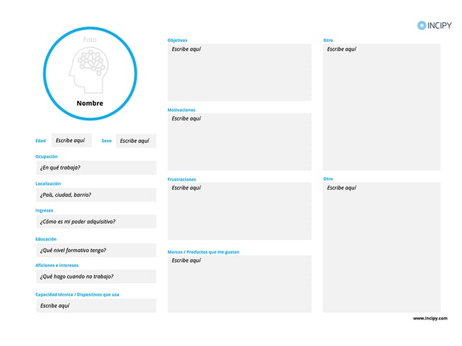 Descarga Plantilla Ficha User Persona Recursos 2019